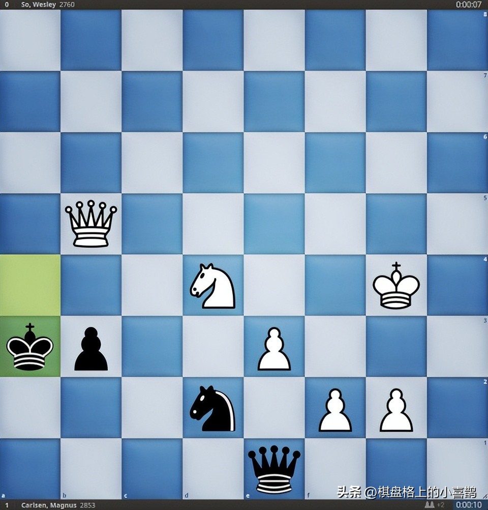 In 2023 Super Round Robin Blitz Chess Tournament, Carlsen won the ...