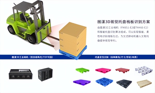 Tuyang 3D Vision Guided Pallet Recognition Fork Pick Application - iNEWS