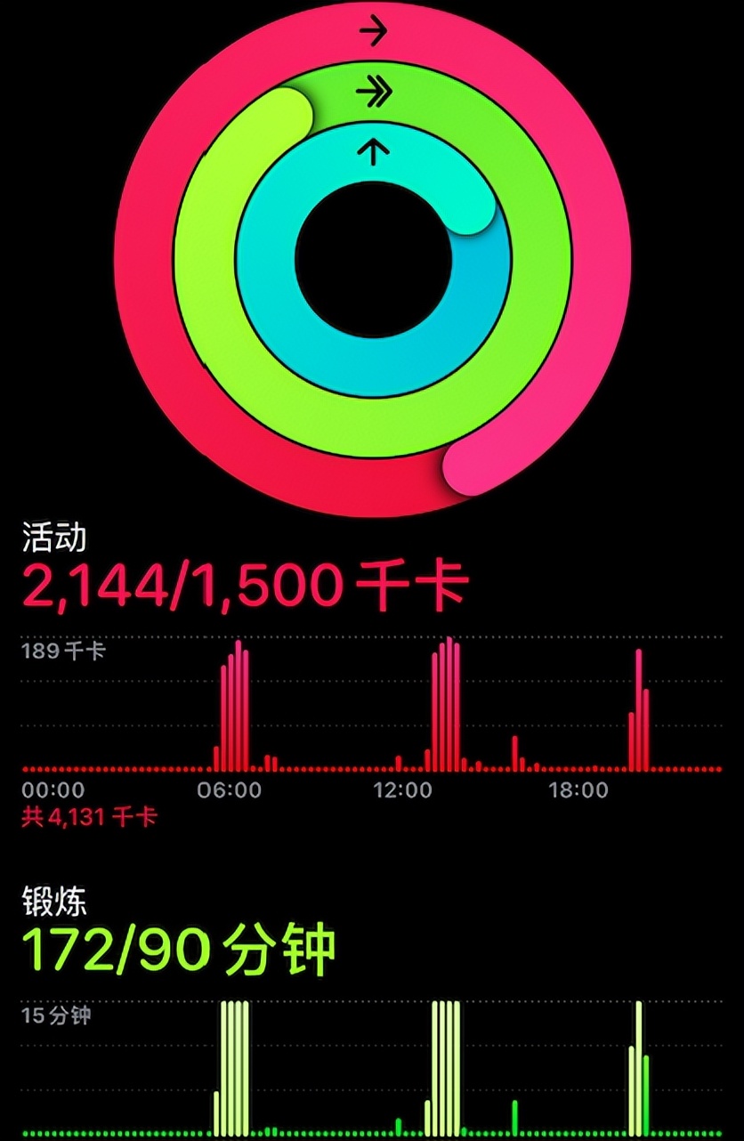 125 days fat loss record (42) - iNEWS