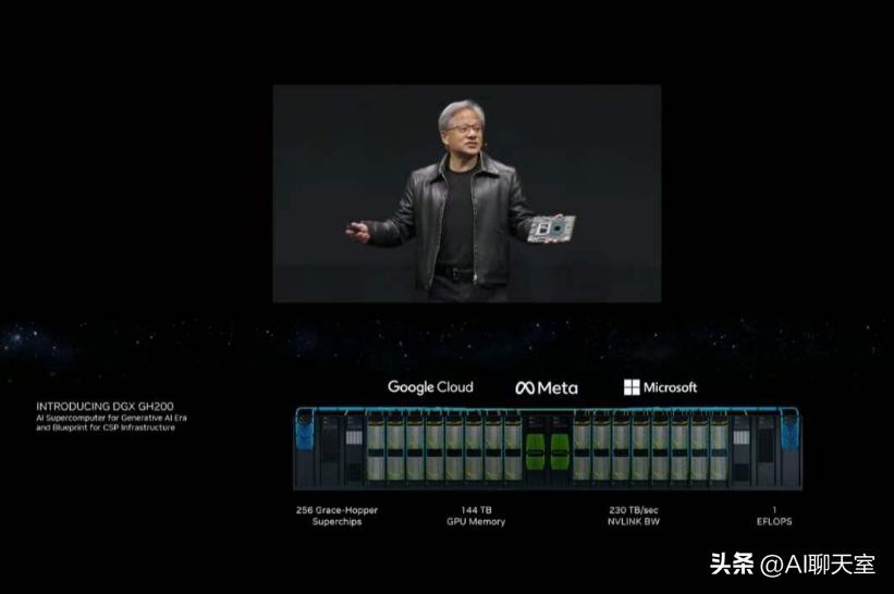 Detailed explanation - NVIDIA releases DGX GH200: the first 100TB GPU ...