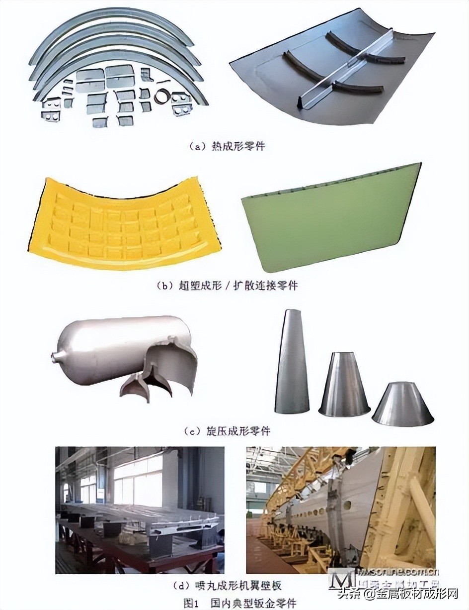 Aviation sheet metal special forming technology and equipment - iNEWS
