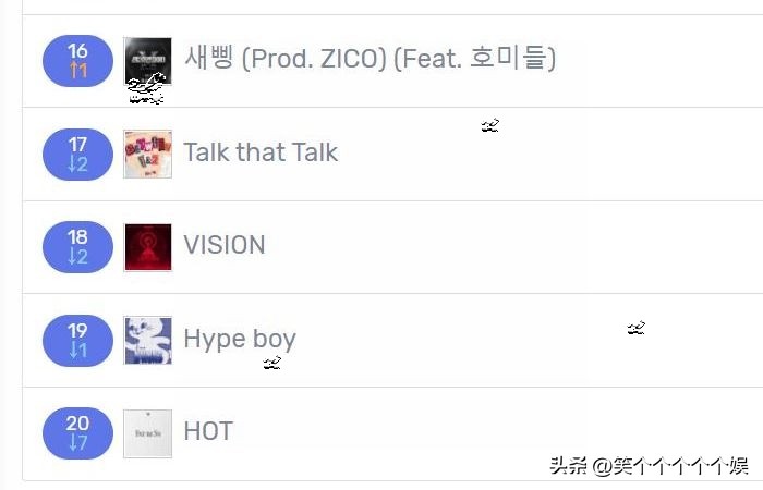 221019 In seven days, Korean net searched a lot of songs, MAMAMOO ...