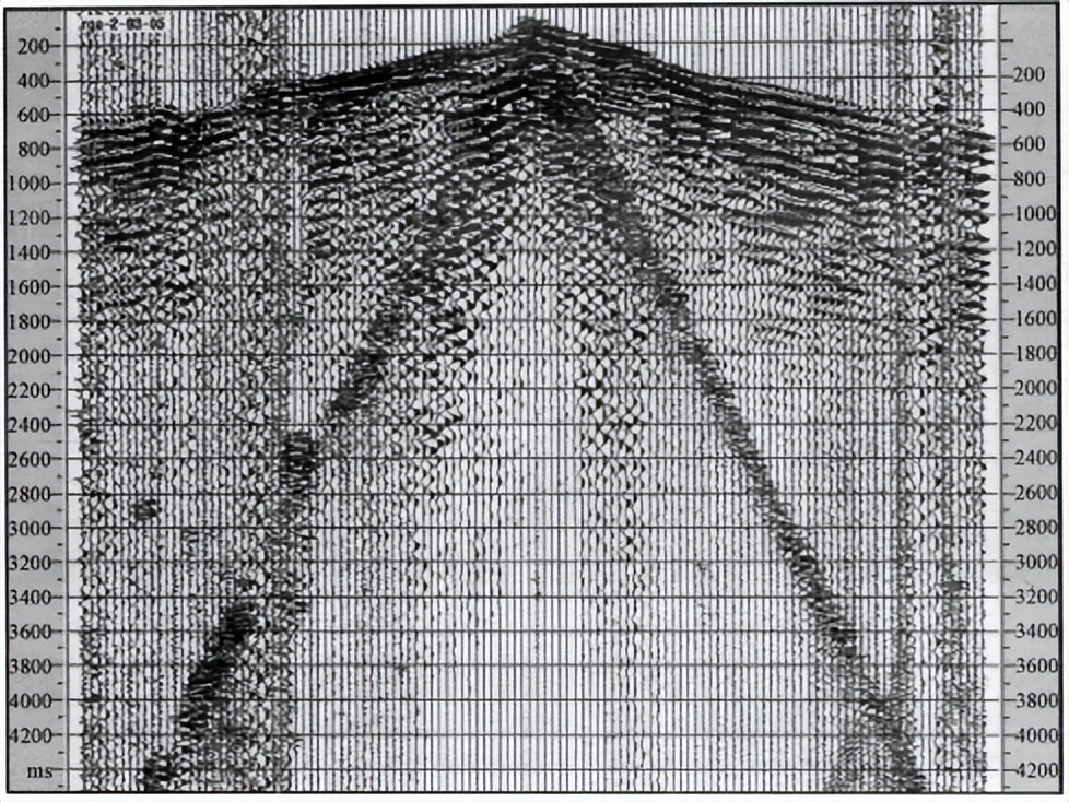 Semiconductor lasers, in a three-dimensional imaging system, a method for eliminating ...