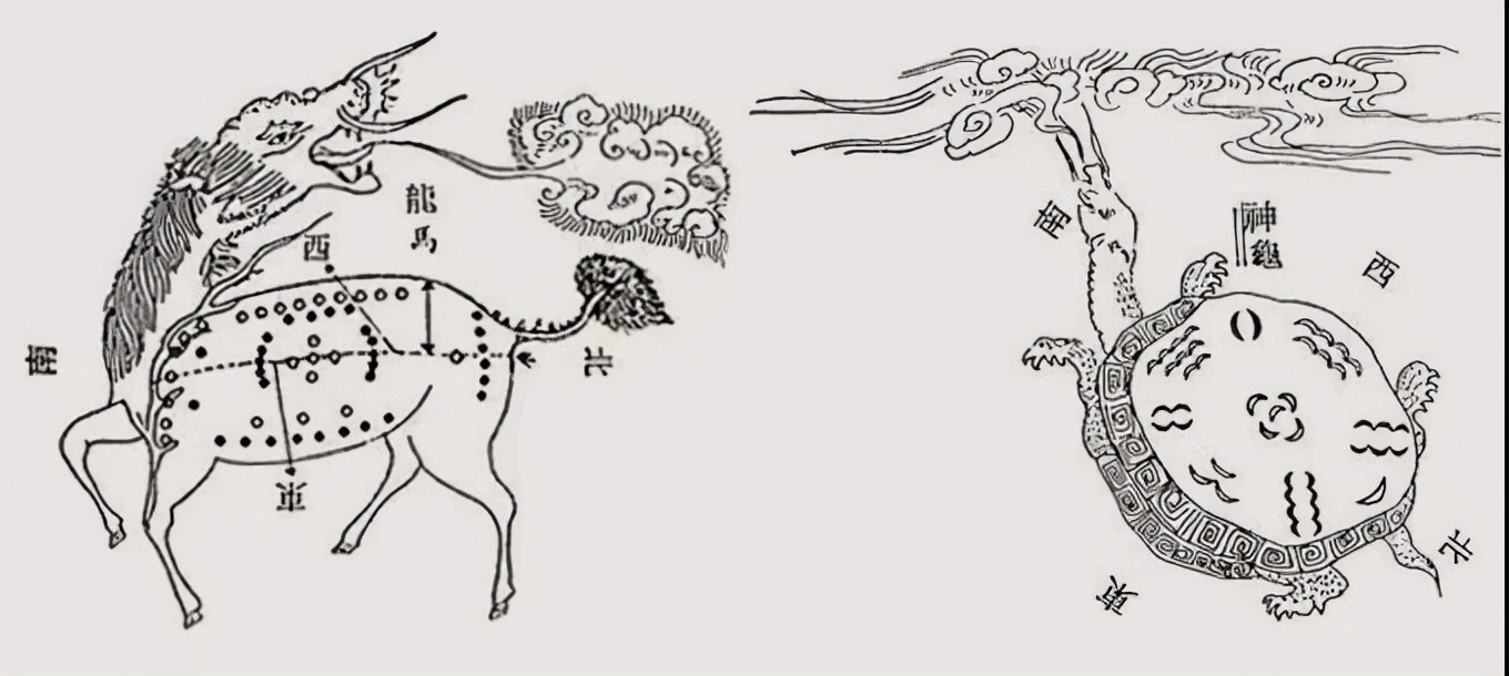 Do you know the magic of "Hetu Luoshu"?Is it a cosmic star map or an ...