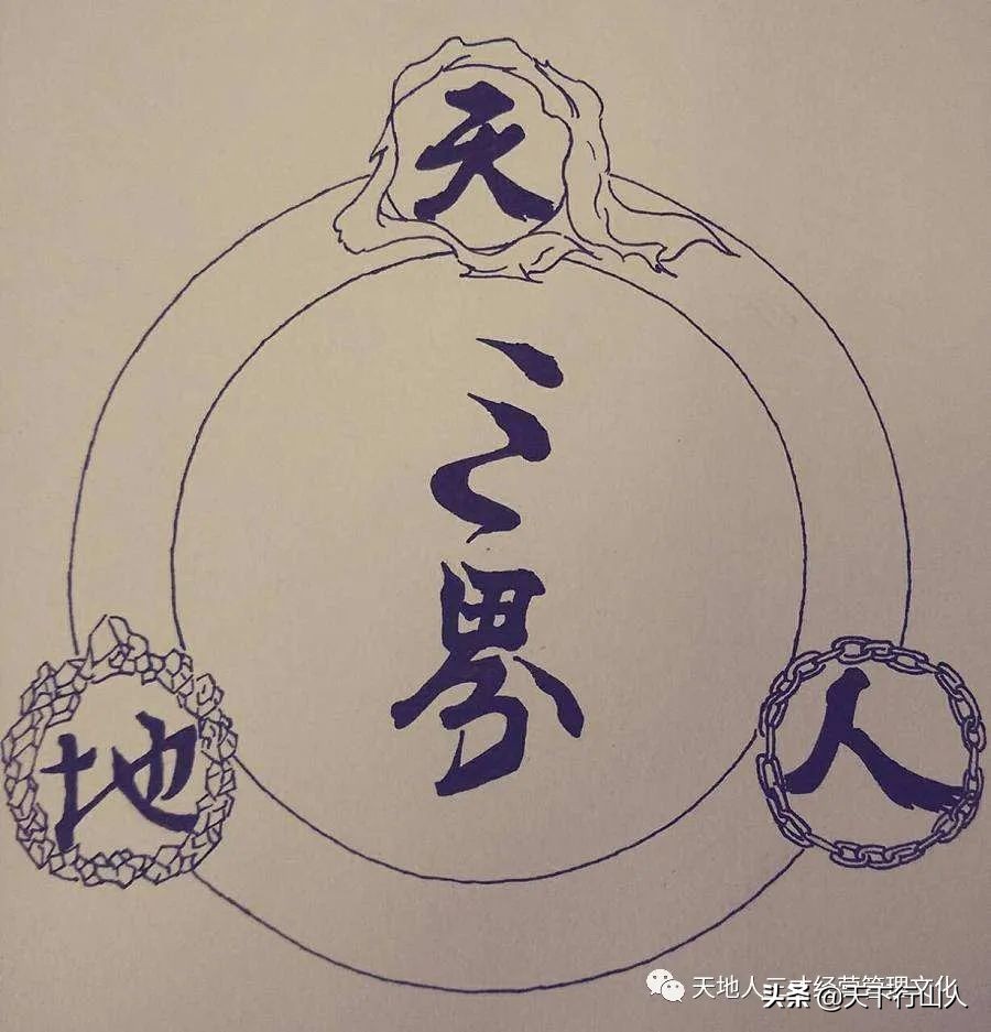 Taoist view of the Three Realms - iNEWS