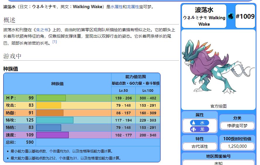 The return of Pokémon noble beasts! Paradoxical Undulating Water & Iron ...