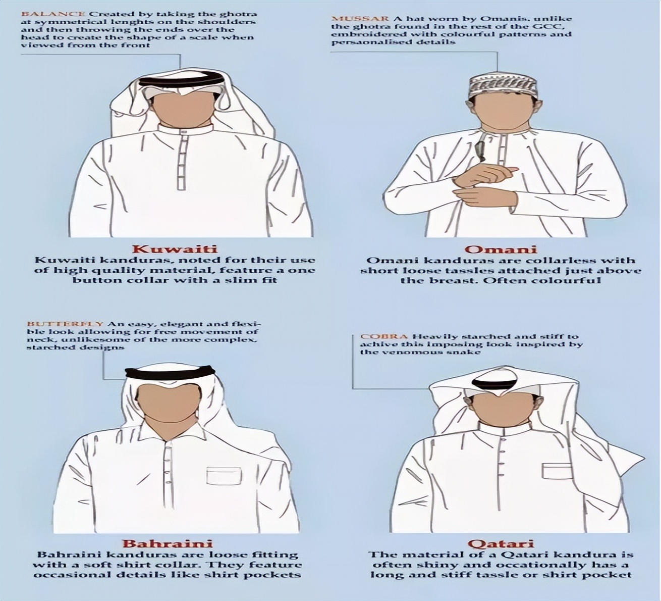 Wonton belts and Qatari costumes are in the same Arab region, and Qatar ...