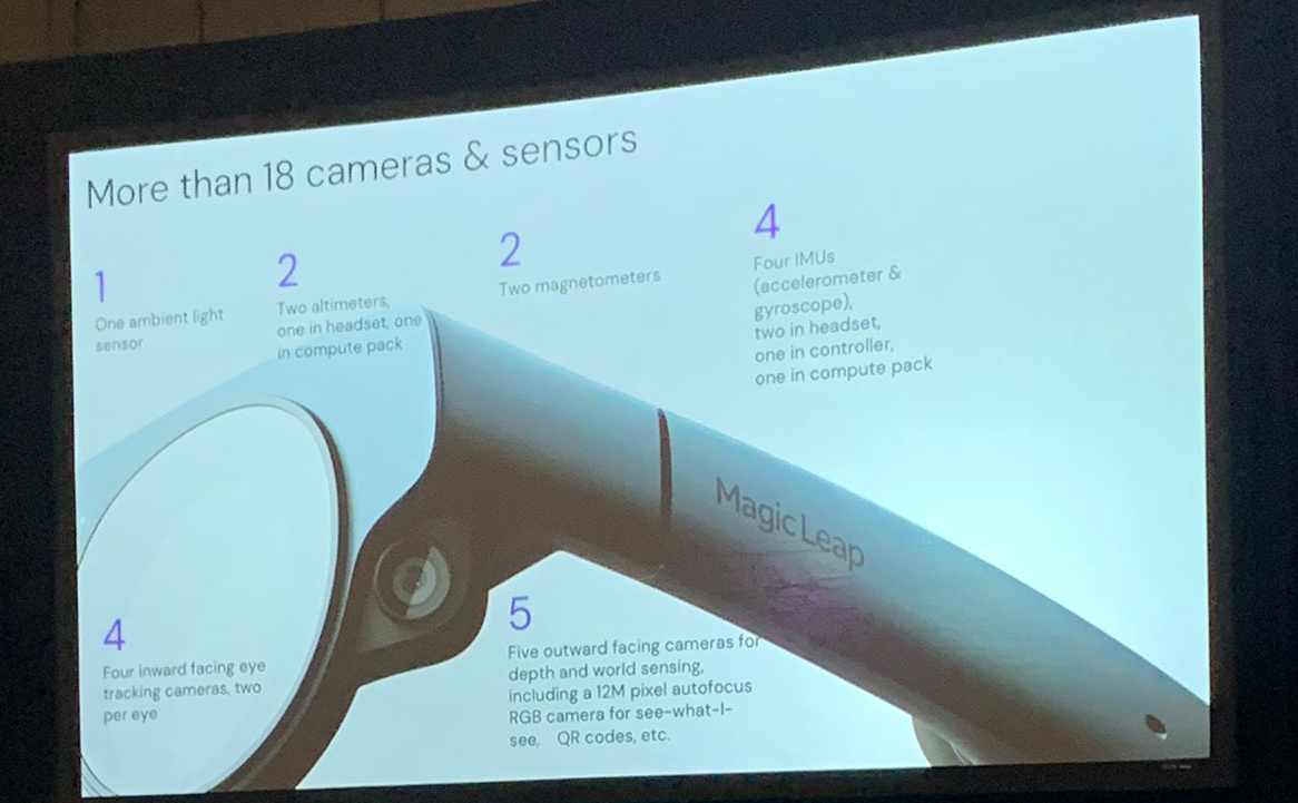 Magic Leap 2 specs exposed, 18 sensors, support for eye tracking, and the headset weighs 248 ...