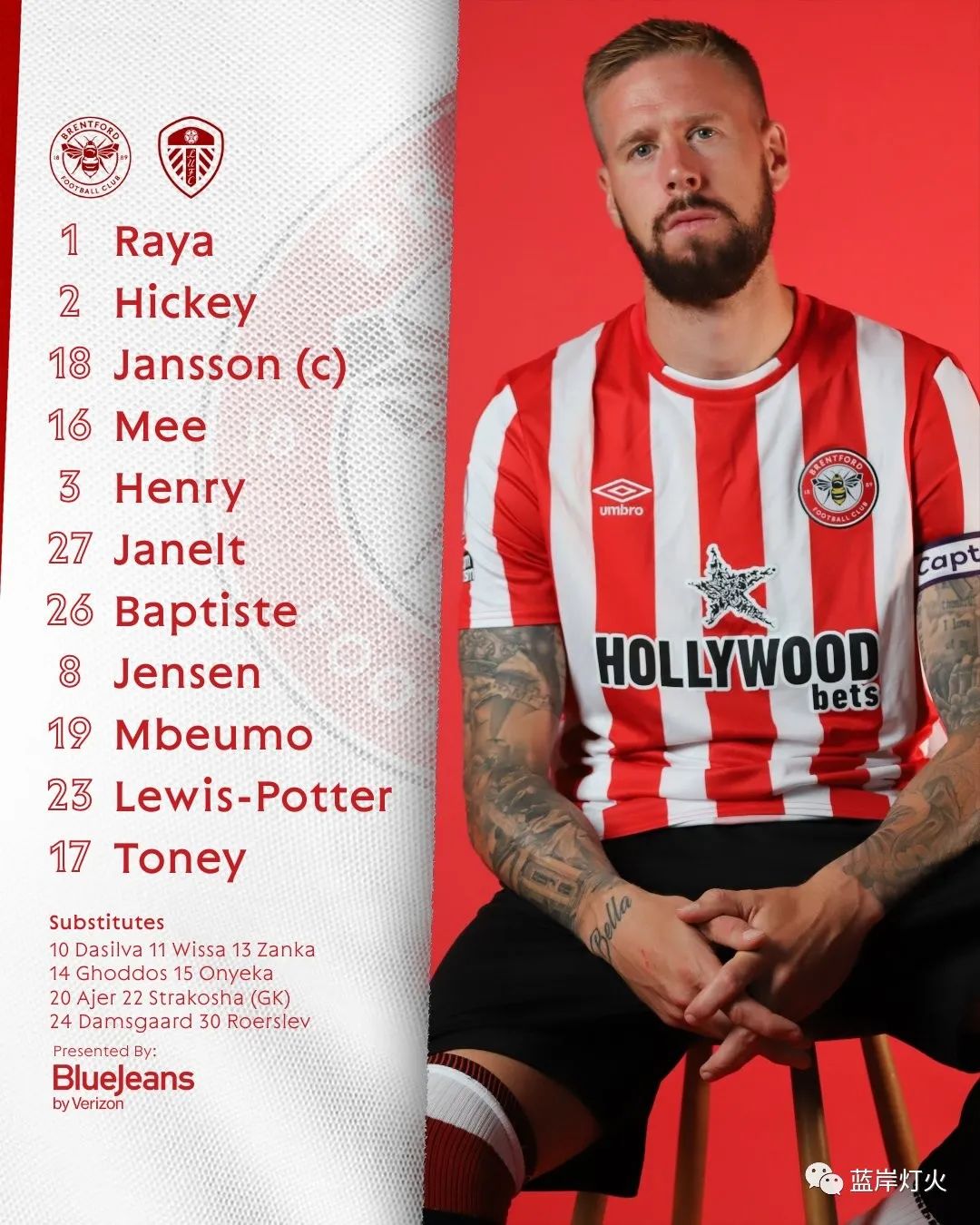 Premier League: Brent VS Leeds United; Little Bee midfield core absent ...