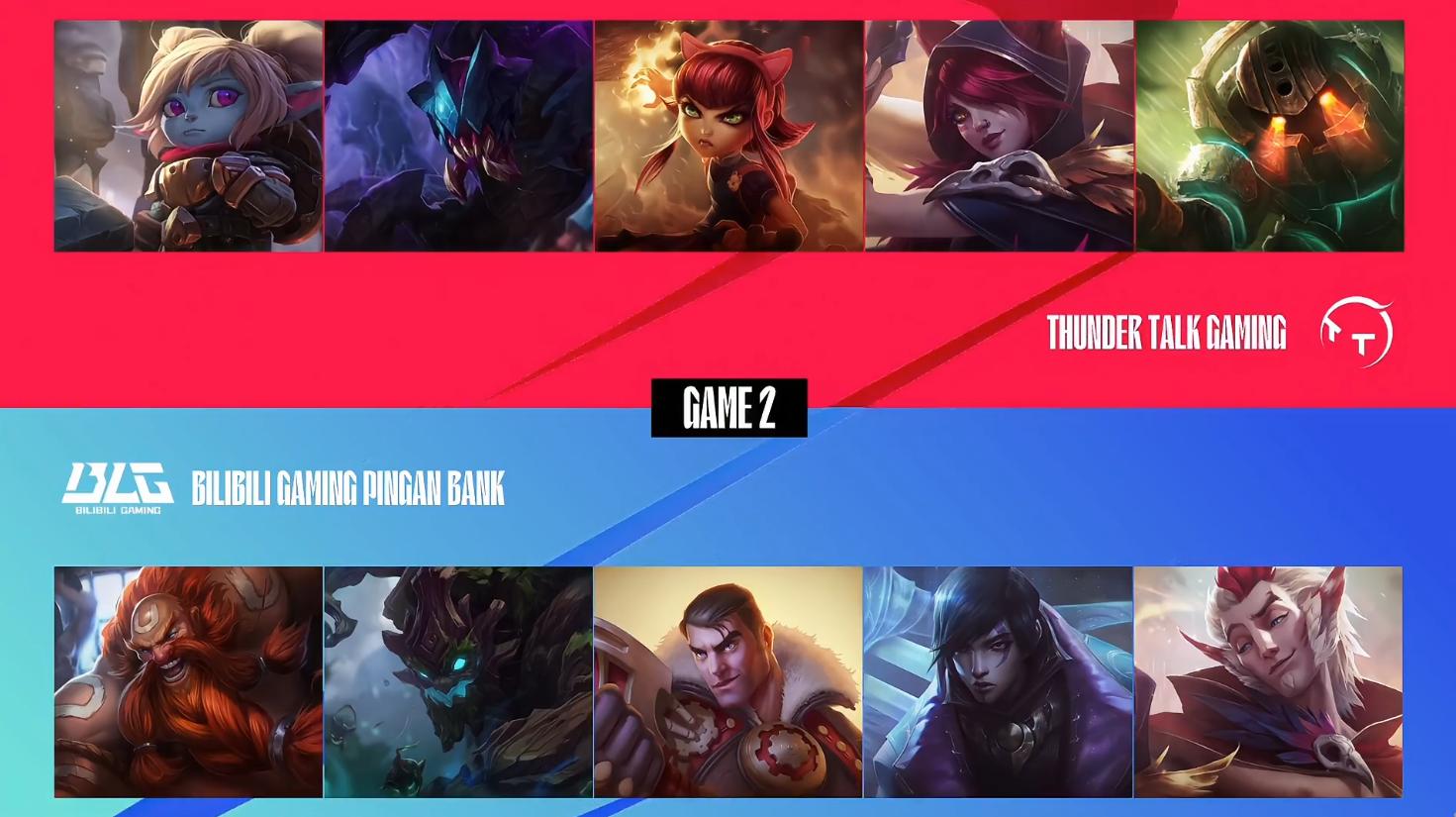 ON is handsome and capable of C, and the little yellow man is on the ...