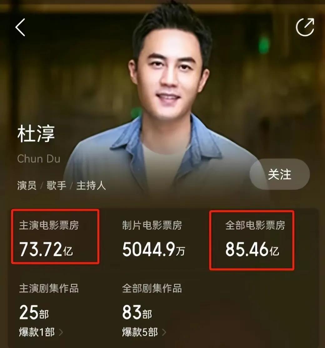 "Changjin Lake" actor identity of Lei Gong and Wu Qianli caused controversy, who do you like in ...