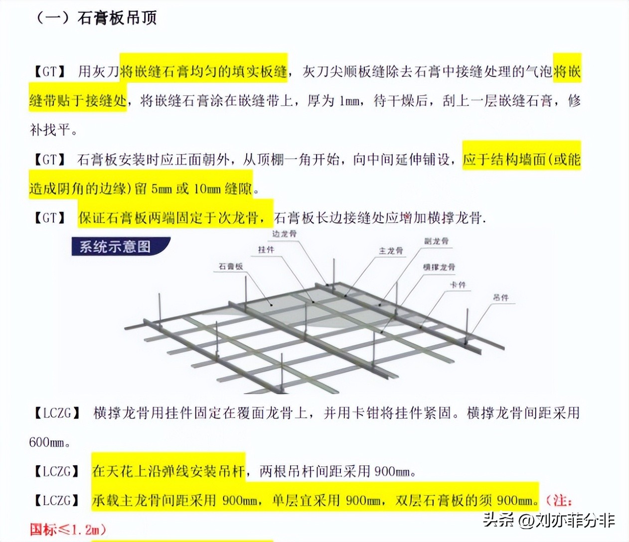 Decoration Engineering Quick Reference Manual - iNEWS