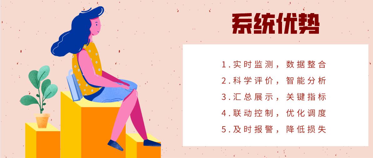 Smart military camp smart water system - iNEWS