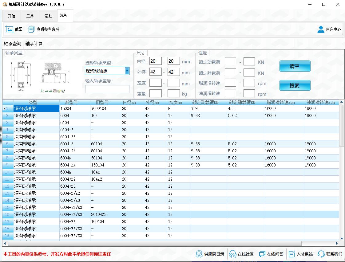 Nitrogen gas spring selection method and precautions - iNEWS