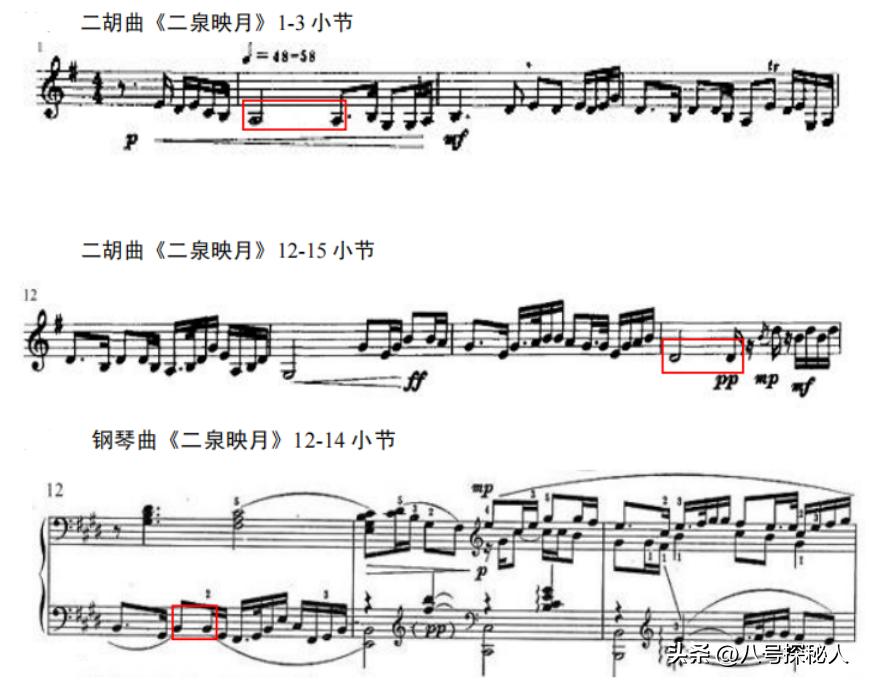 How can the national characteristics of the piano piece "Erquan Yingyue ...