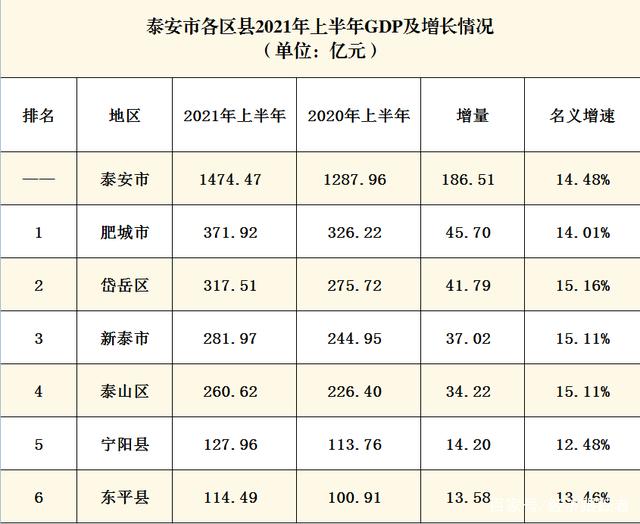 Xintai, a resource-exhausted city, has become a glorious past and has a ...