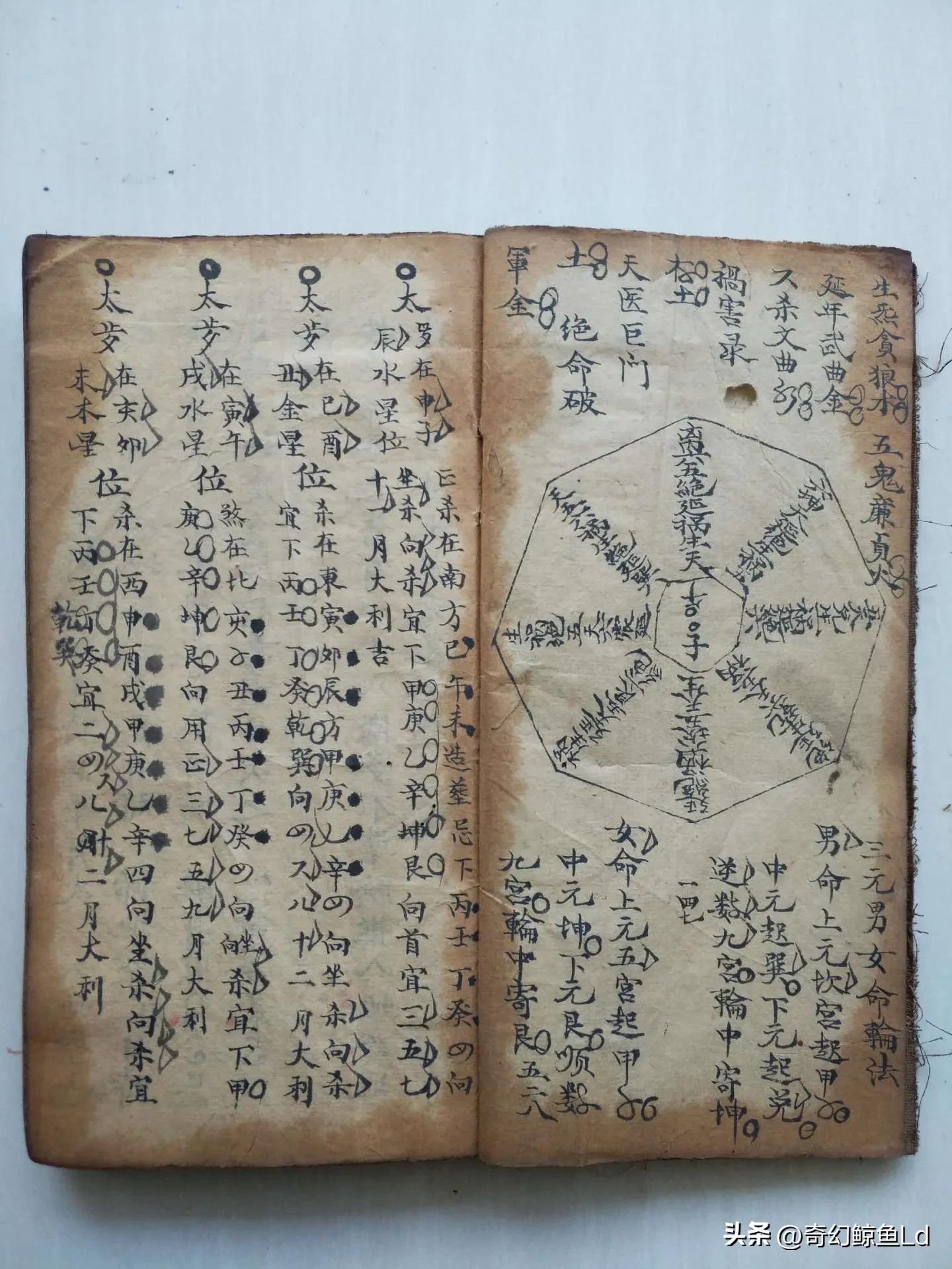 The secret of Yang Gongke's choice in the manuscript of Kanyu - iNEWS
