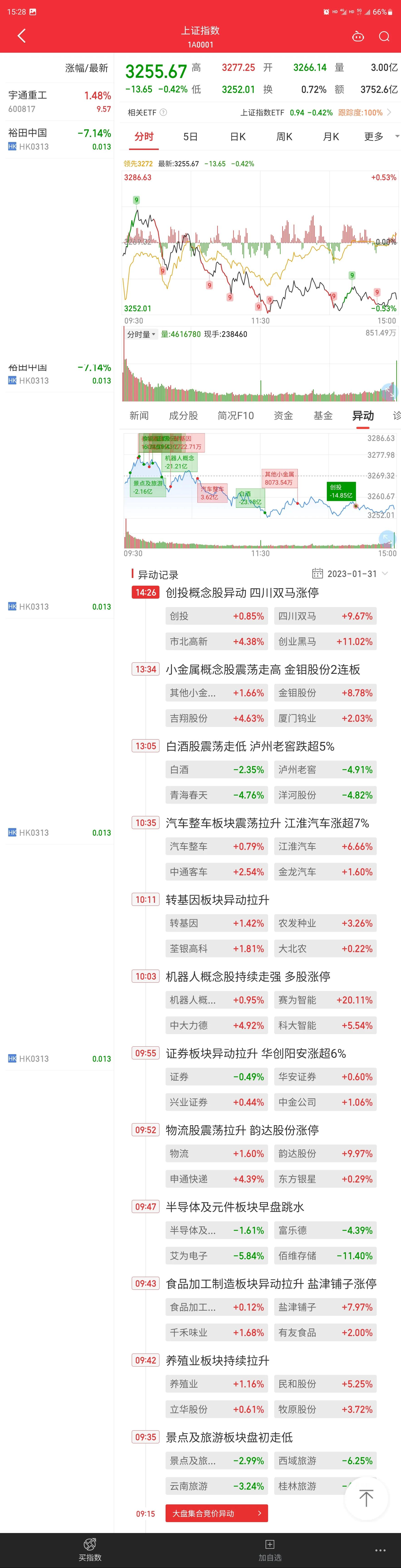end of january - iNEWS