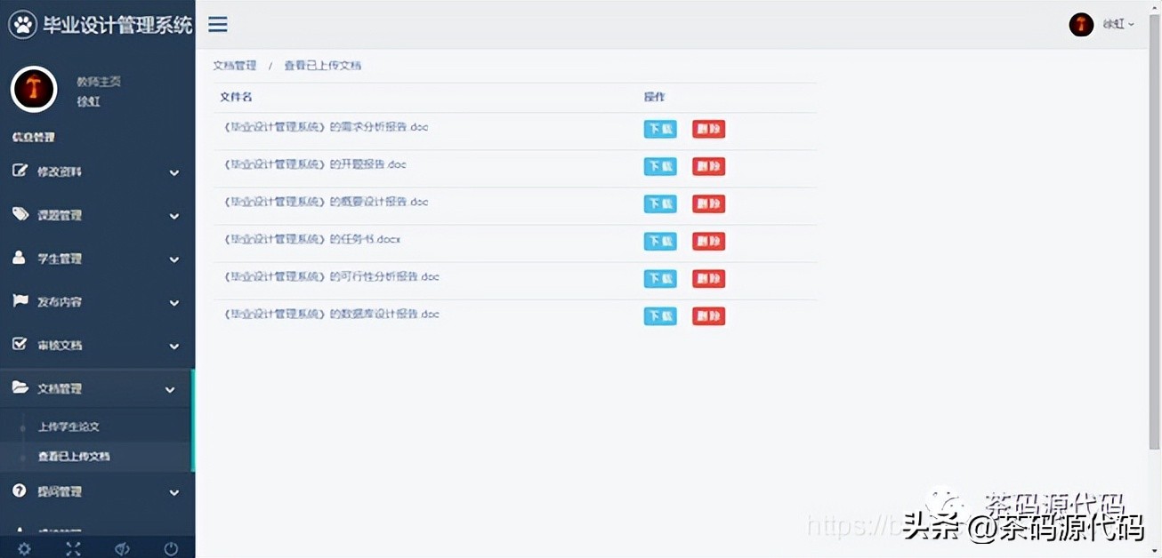The completion management system based on SSM - iNEWS