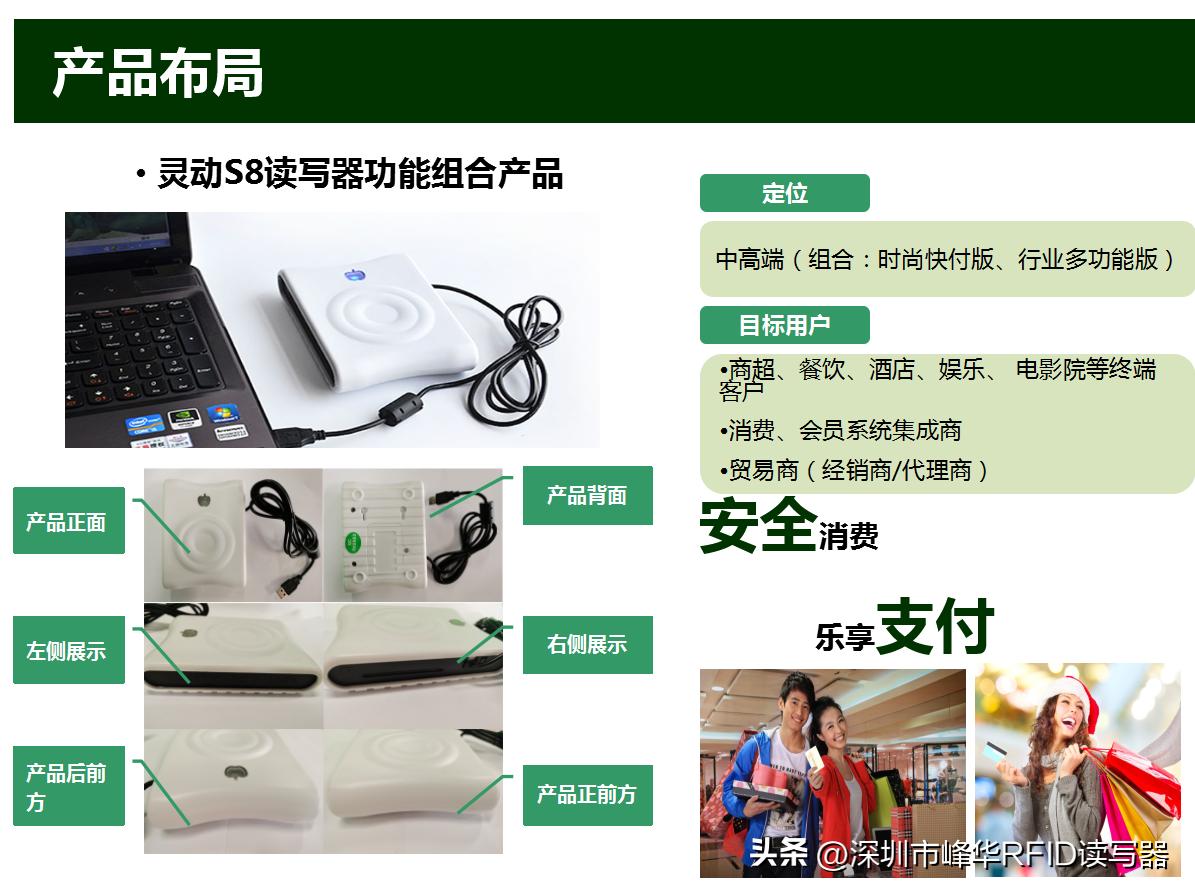 Introduction to S8 Type Reader - iNEWS