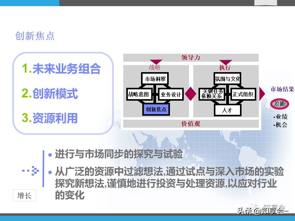 Strategy and Execution - The BLM Model of Business Leadership used by ...