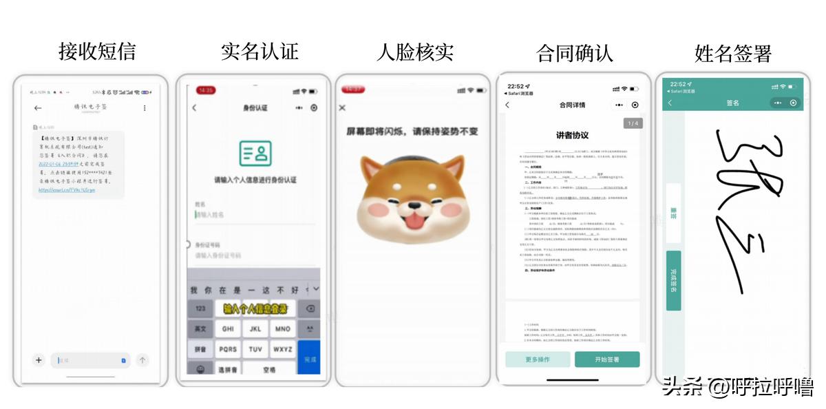 Why is Tencent e-signature always one step ahead?Make your contract ...