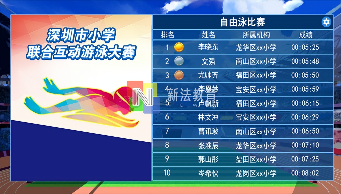 The trend of smart campus, smart sports smart sports new law education ...