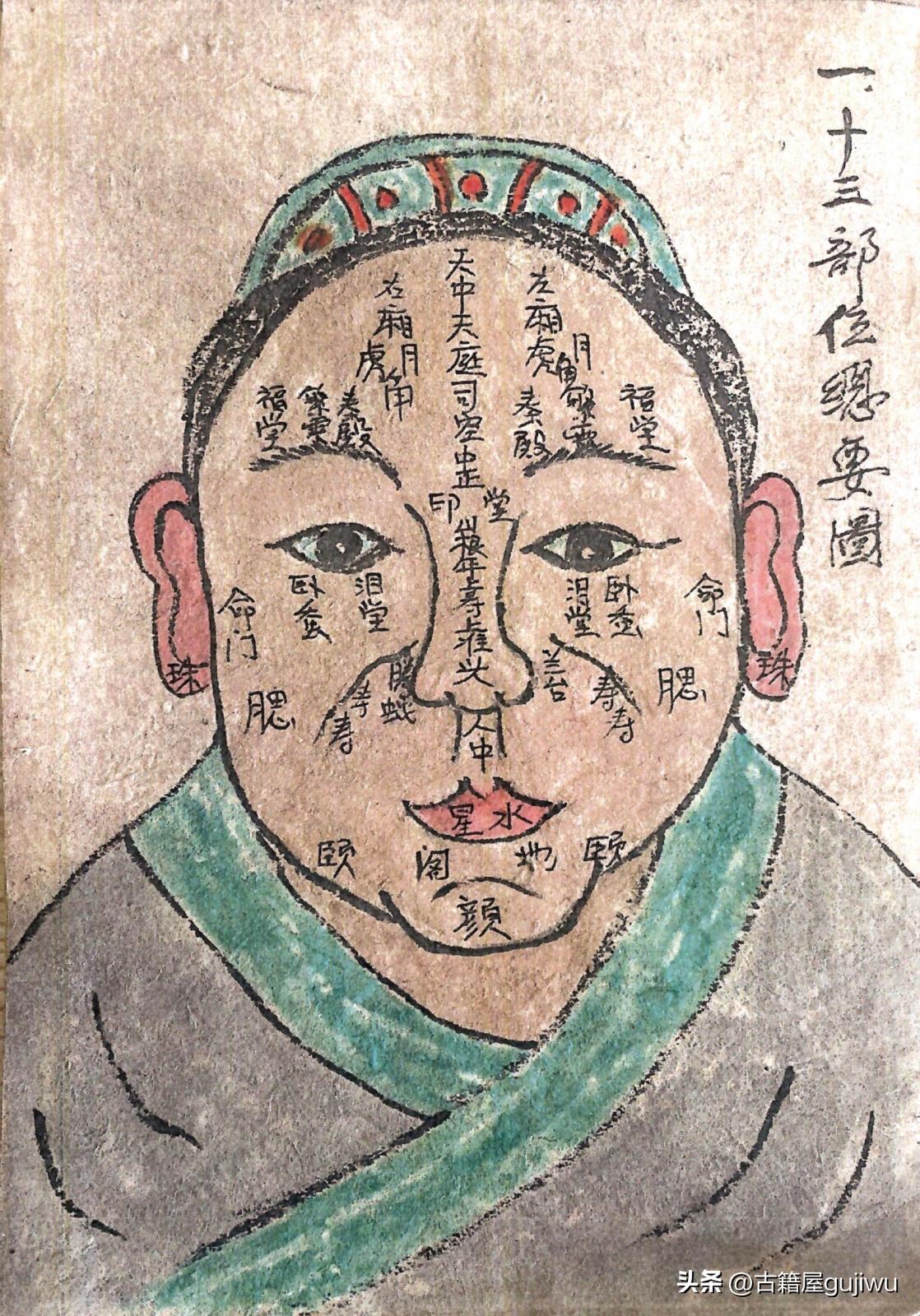 A Qing Dynasty copy of the ancient physiognomy book "The Nine Stars of ...