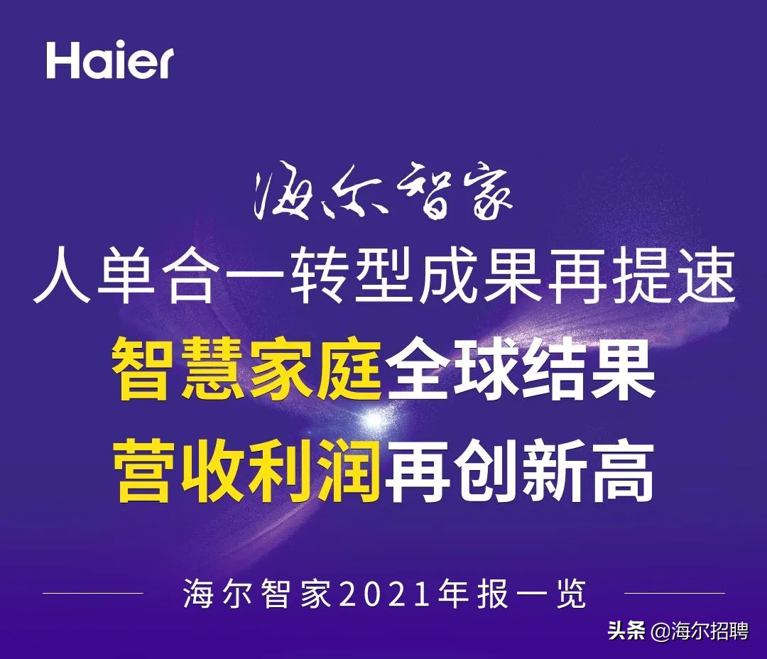 One picture to understand the 2021 annual report of Haier Smart Home ...