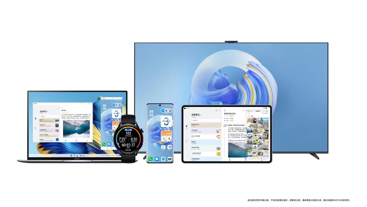HarmonyOS 3 officially released: Harmony mobile phone is smooth and ...