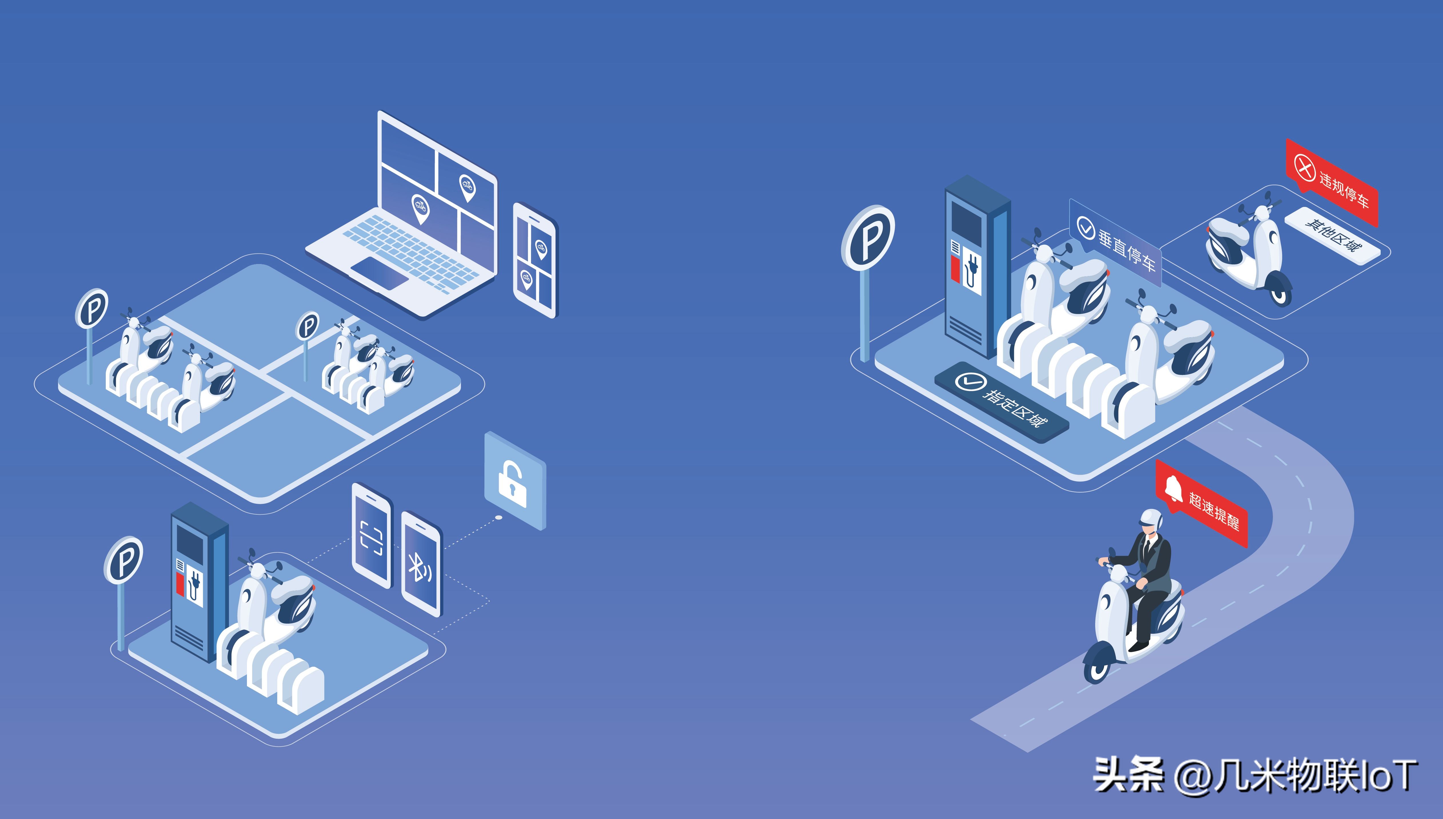 Shared electric two-wheeler solution reference - iNEWS