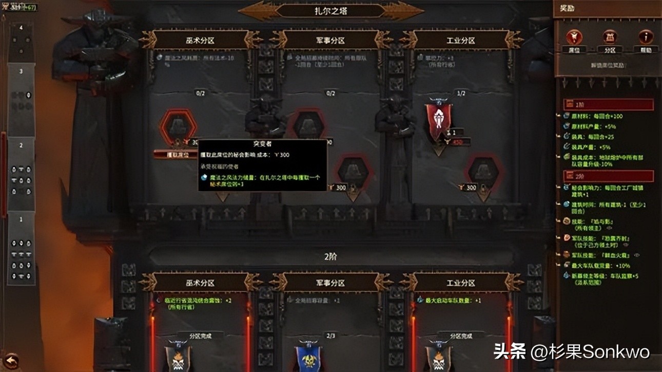 The most complex race in the history of "Total War Warhammer" debut ...