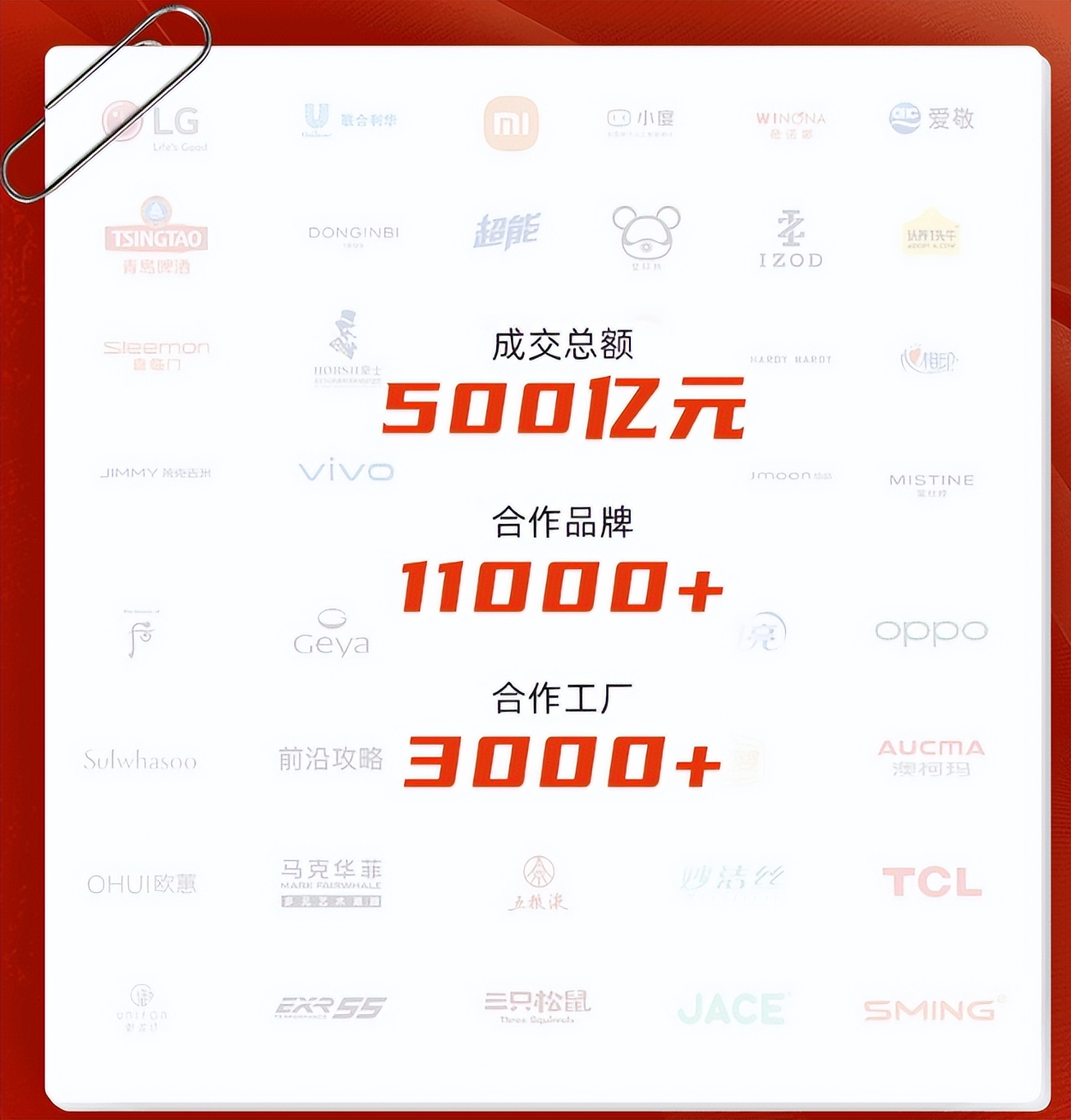 Annual GMV reaches 50 billion! Xinxuan's family crushed "Oriental ...