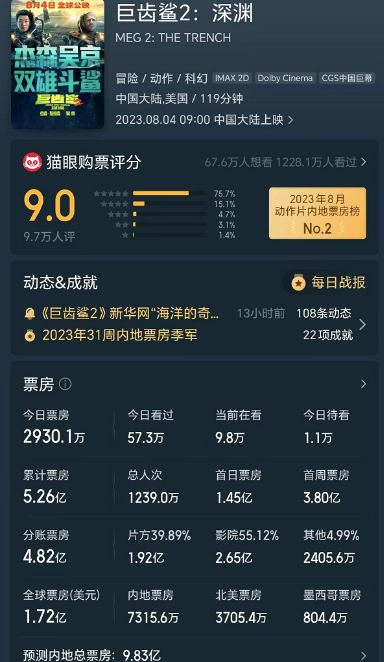 As expected of the "Wolf Warrior" of the Chinese people, just look at how ambitious Wu Jing is ...