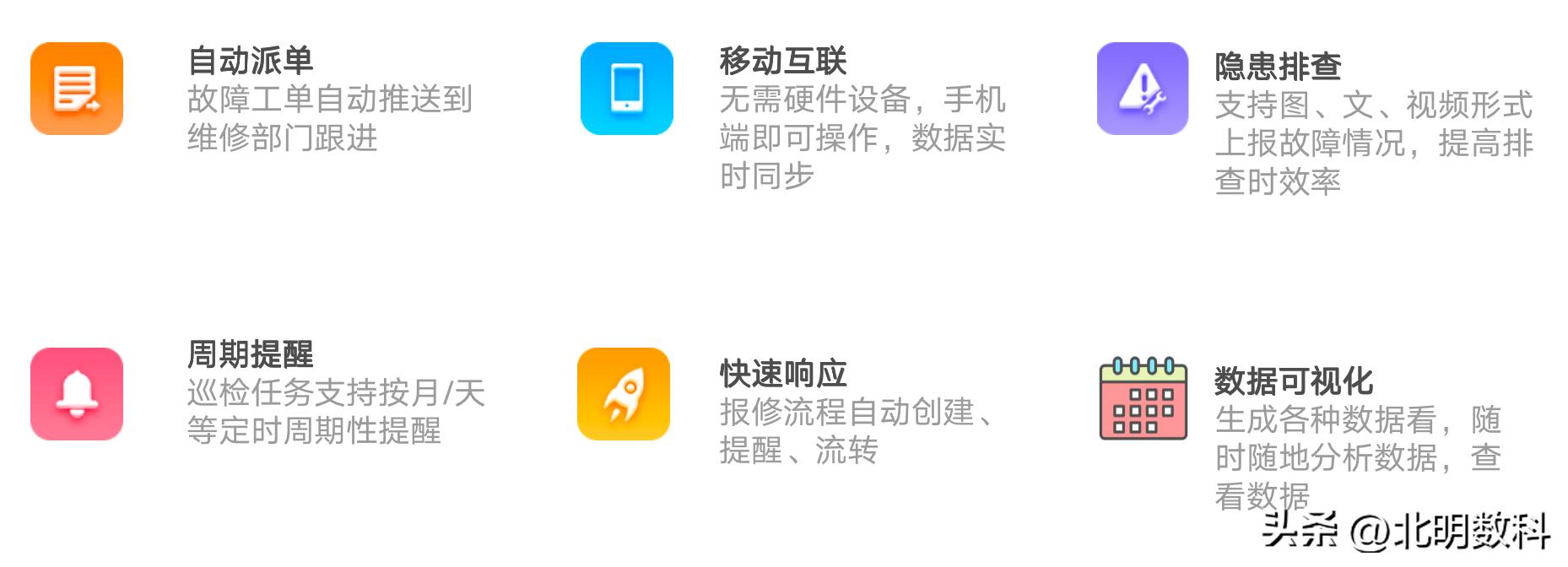 The difference between traditional operation and maintenance and ...