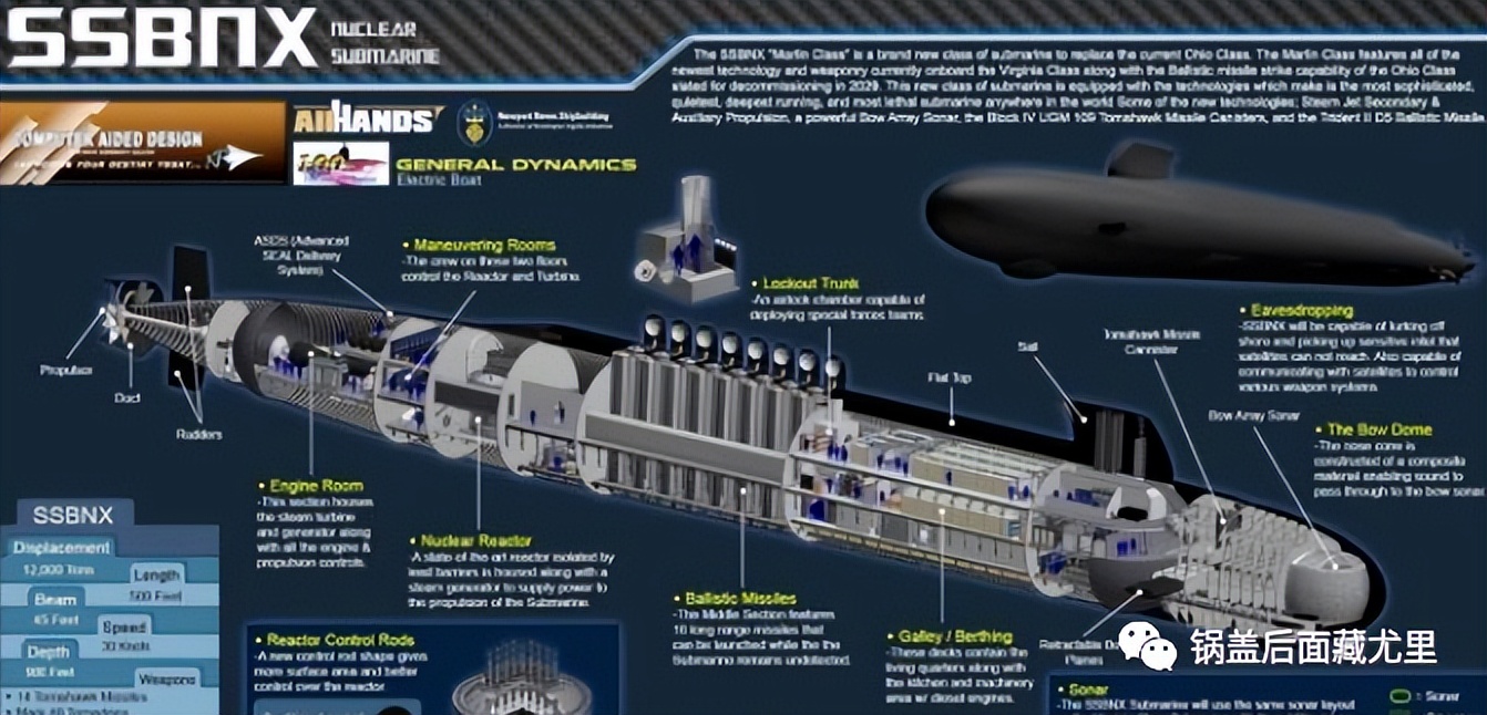 The U.S. Navy said it hopes to shorten the construction cycle of the ...