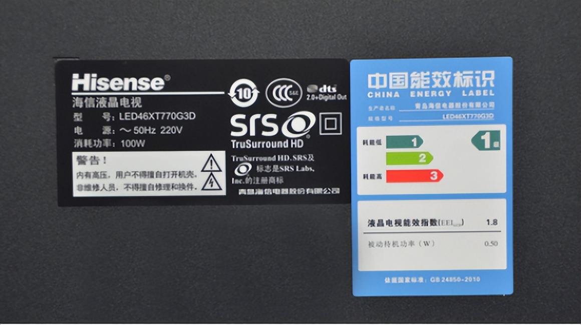 Demystifying the energy efficiency labels of home appliances worth ...