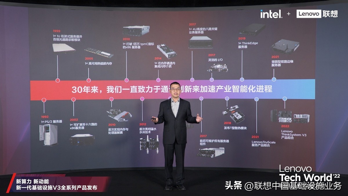 Ubiquitous, integrated optimization, on-demand application!Lenovo ...