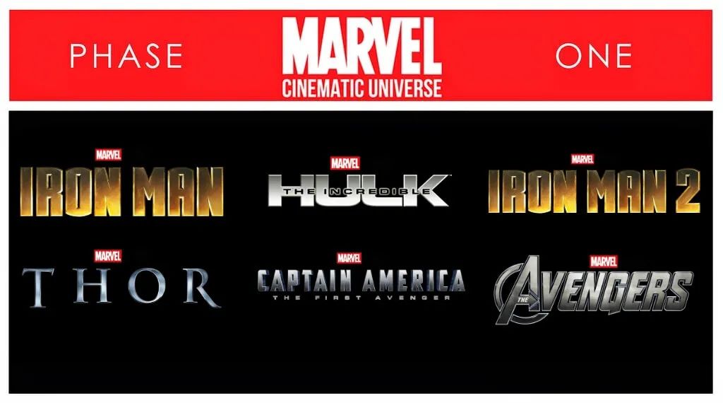 How did Marvel break a good hand in the fourth stage? - iNEWS