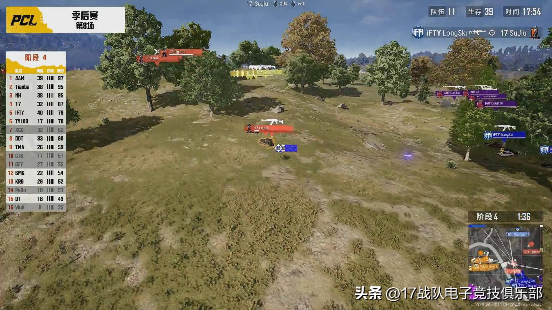 PUBG Mobile PCL Summer Split: 43 points on the second day of the 17th ...