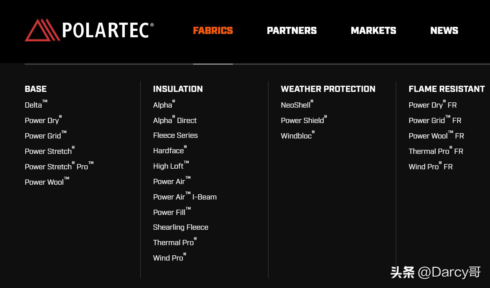 Polar technology Polartec, not just the king of fleece fabrics, base ...