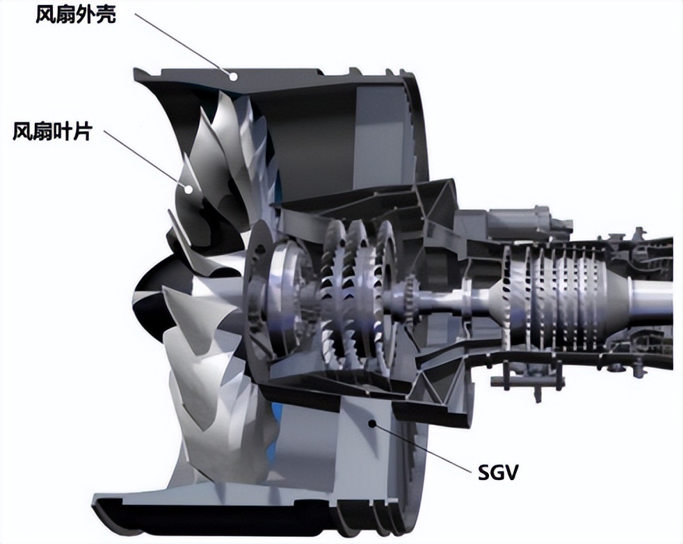 Application of advanced composite materials in the field of aero-engine ...