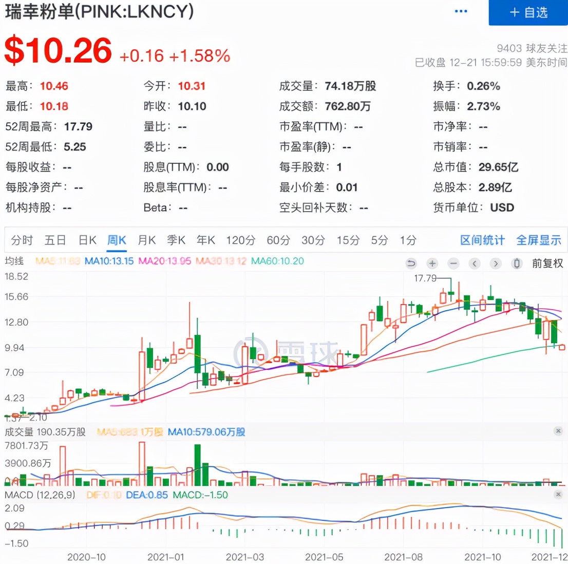 "Whitewashing" Ruixing - iNEWS