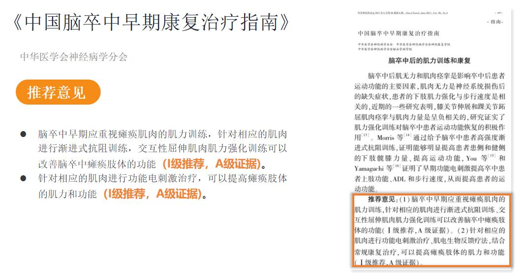 Xunfengtong: How does FES functional electrical stimulation therapy ...