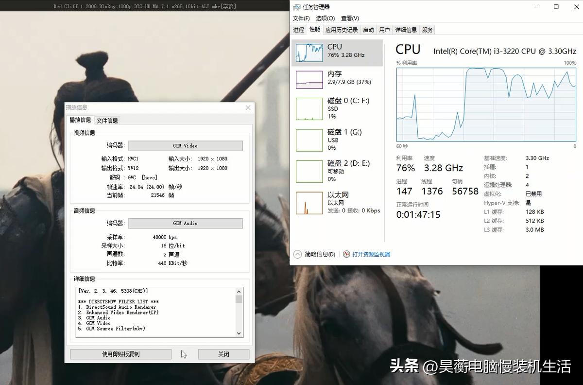 Summary of the 3rd generation i3 processor i3-3220 evaluation - iNEWS