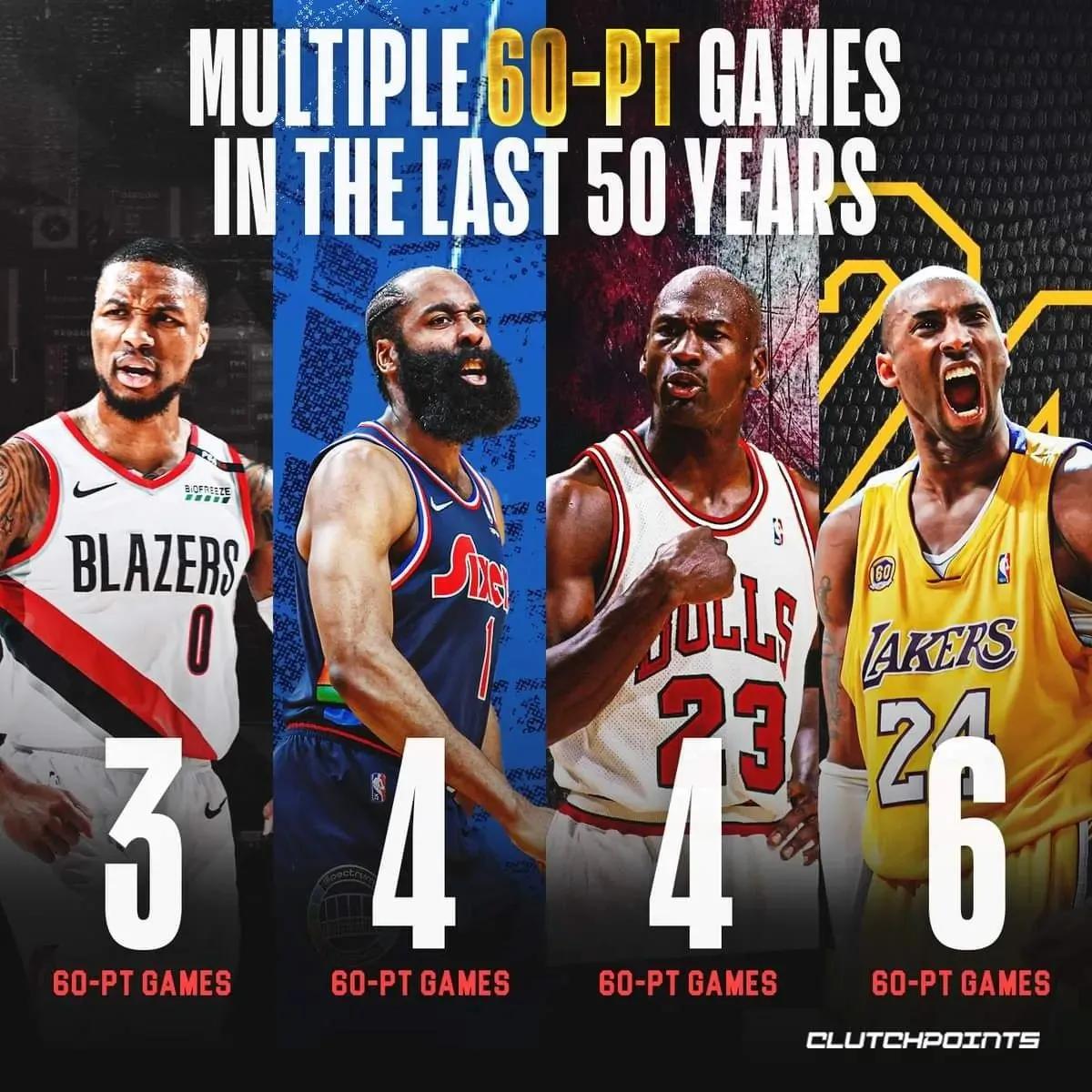 US media lists the players with the most 60 points in a single game in ...