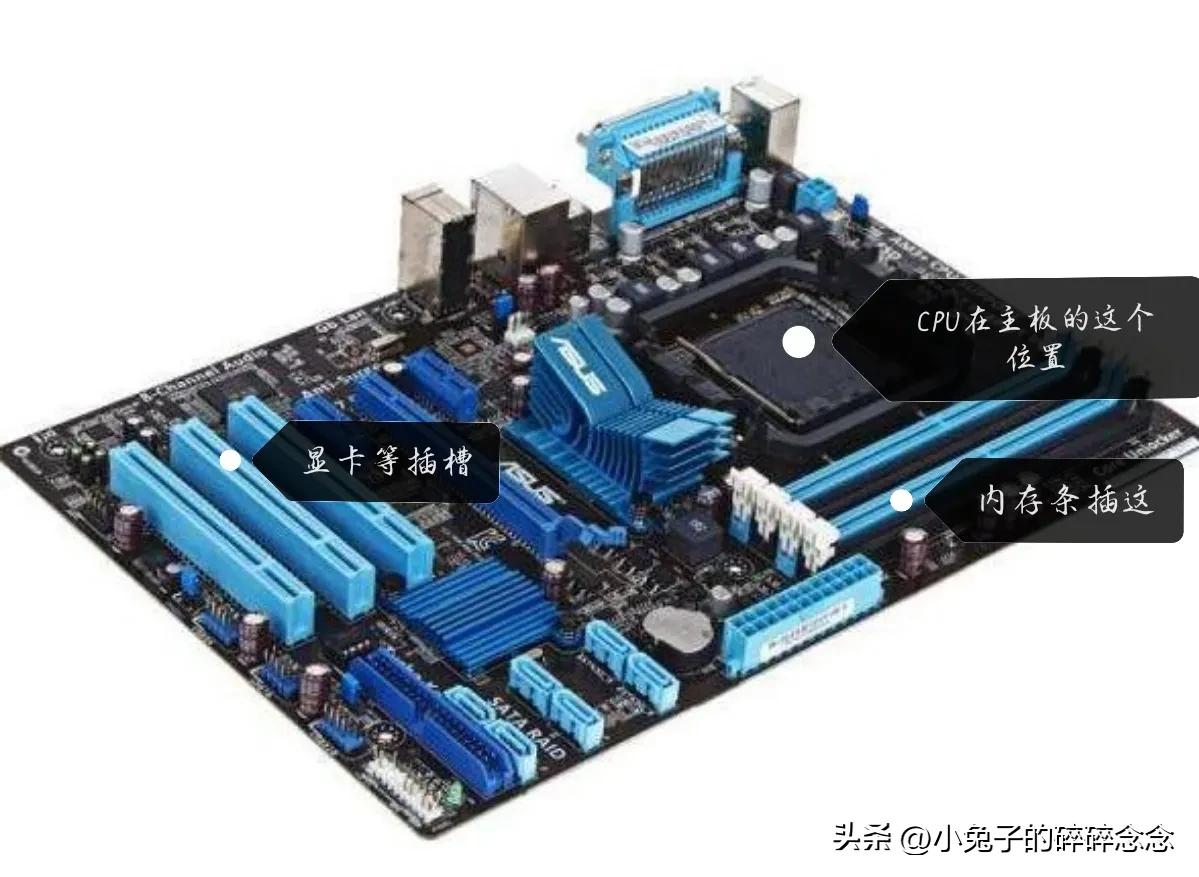 Computer Buying Guide: How to Look at Performance Parameters - iNEWS