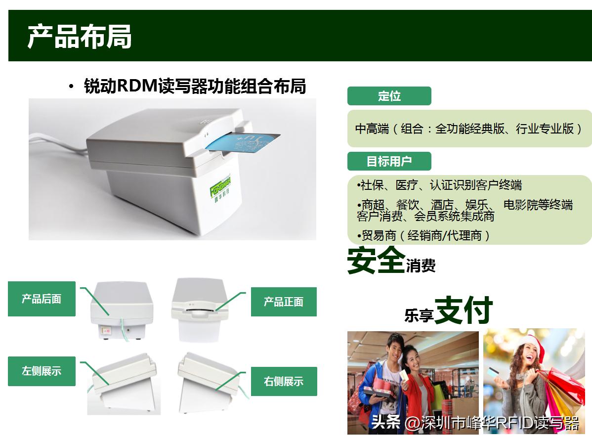 Brief introduction of RDM series contact IC card reader - iMedia