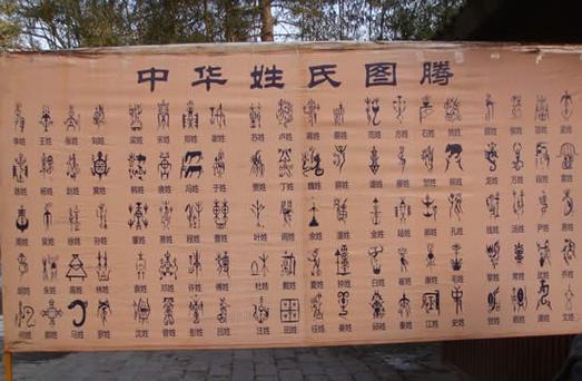 Why do the eight major surnames in ancient times all have a female ...