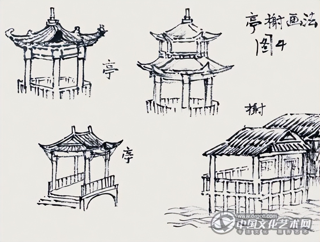 Point-view pavilions and pavilions in Chinese landscape paintings - iNEWS